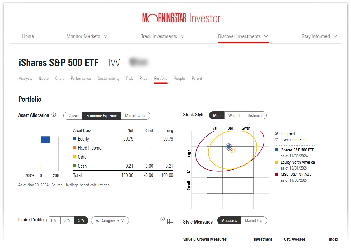 Our Best iShares ETFs